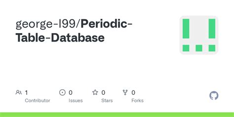 GitHub George L Periodic Table Database