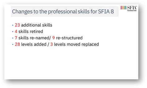 Sfia 8 — 中文