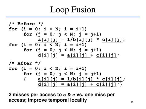 PPT Memory Hierarchy Design Optimizing CPU And Memory Performance