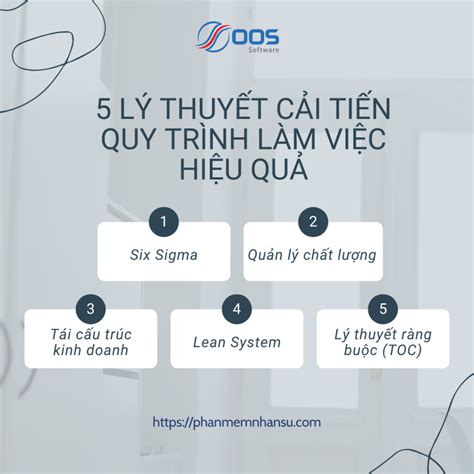 Workflow Là Gì 7 Bước Tối ưu Workflow Cho Doanh Nghiệp