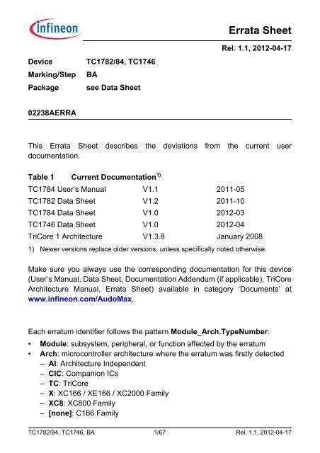 Tc Errata Sheet Infineon