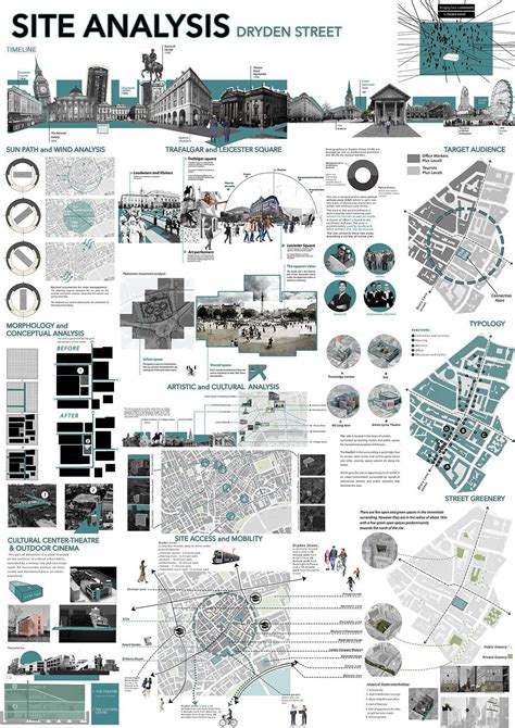In Depth Visual Identity In 2025 Site Analysis Architecture Architecture Design Presentation
