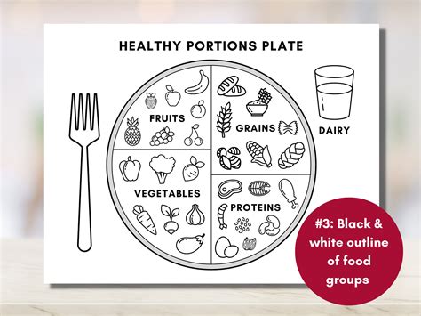 Nutrition Plate Healthy Portions Plate Visual Eating Guide Learning