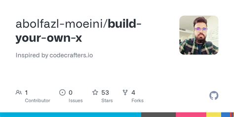 Github Abolfazl Moeinibuild Your Own X Inspired By