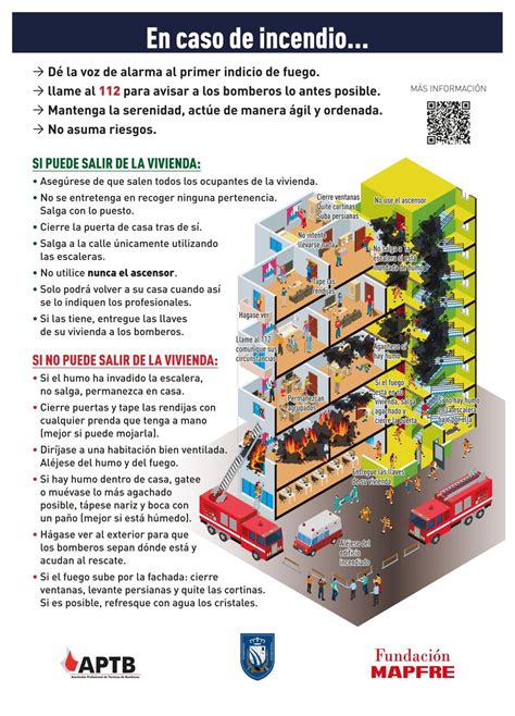Que Hacer En Caso De Incendio En Un Edificio