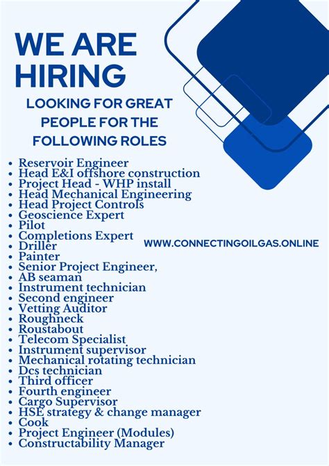Platforms And Jack Ups Jobs On Linkedin Looking For Great People For The