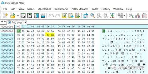 记一次CTF比赛过程与解题思路 MISC部分 知乎