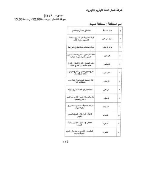 محافظة دمياط Pdf