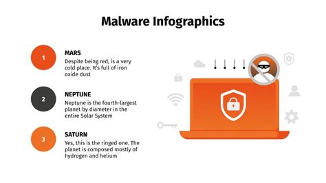 Malware Infographics For Google Slides PowerPoint Template