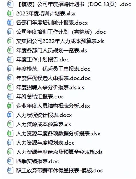 Hr从业者应该有的数据报表合集！年度报表、月度报表，非常实用 知乎