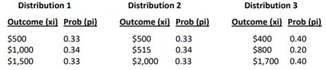 Solved A Calculate The Expected Value Variance And Chegg