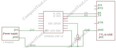Модуль Wifi Esp 14 чип Esp8266 купить оптом и в розницу в Сompacttool с