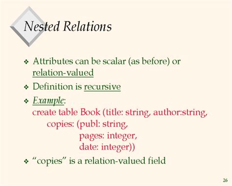 Nested Relations