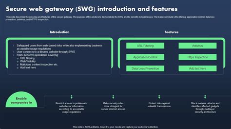 Sase Model Secure Web Gateway Swg Introduction And Features Ppt Template