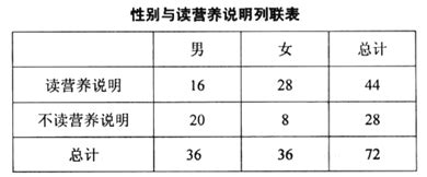 题目 直接写出下面各题的结果52 6 15 84 9 18 3 26 7 1 2730 258 12040 15 24 4 1151 40005