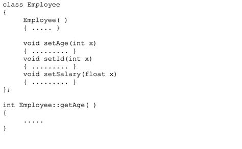 Solved Program 2 Consider A Class Employee With Data