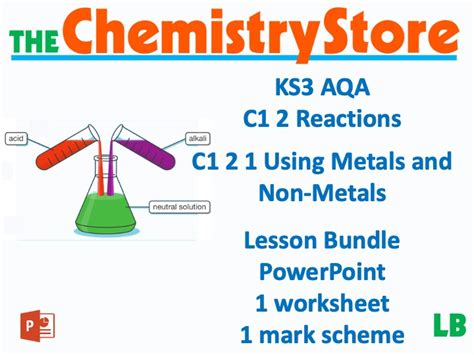 Ks3 Chemistry Aqa C1 2 1 Using Metals And Nonmetals Lesson Bundle Teaching Resources