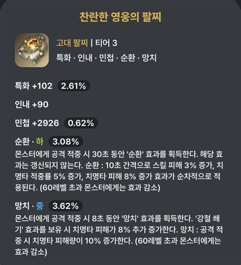 로스트아크 인벤 님두라 고민이야 카멘 어케준비할까요 로스트아크 인벤 건슬링어 게시판