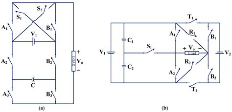 Single Phase Fault Tolerant Multilevel Inverter Topologies