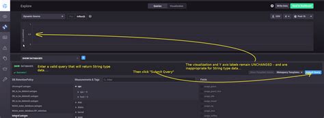 Data Explorer Queries Returning String Type Datapoints Dont Load