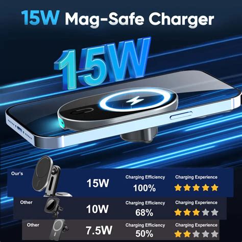 How To Choose The Best Magsafe Car Charger D Wireless
