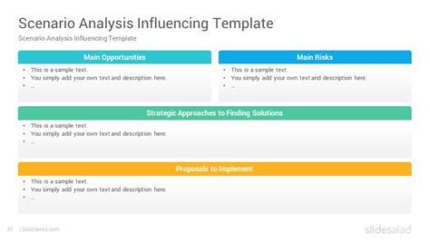 scenario analysis powerpoint templates slidesalad
