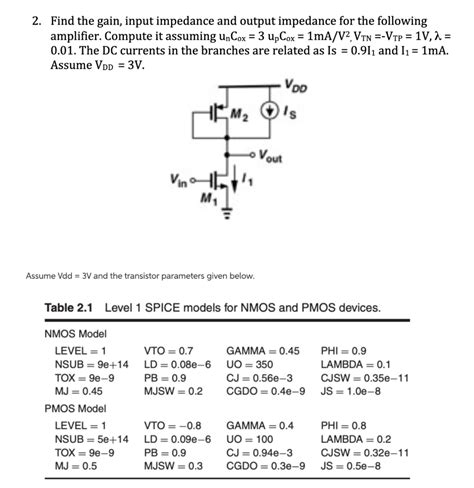2 Find The Gain Input Impedance And Output