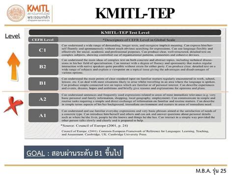 ใครสนใจมาติว Kmitl Tep ติว 3 Super English By Mr Nut