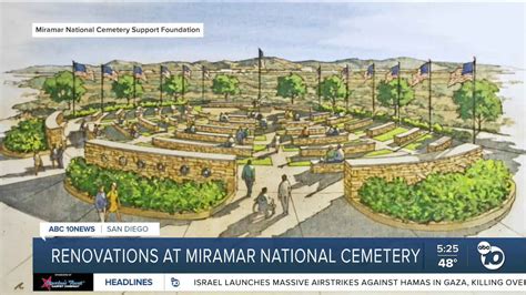 The Untold Truth Of Jamie Hyneman From Mythbusters