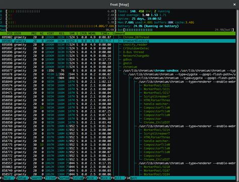 Windows How Can I Determine If I Have One Process With Two Threads Or Two Processes Super User
