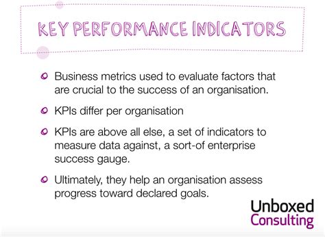 Unboxed Blog Planting The Seeds For Successful KPI Trees