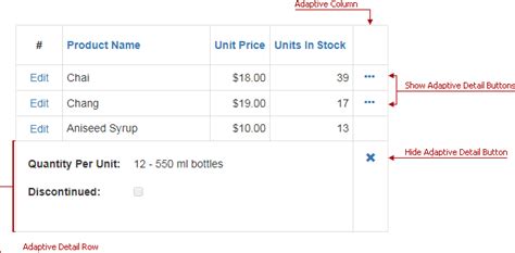 Adaptivity Aspnet Bootstrap Controls Devexpress Documentation