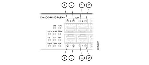 EX H Chassis Juniper Networks