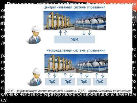 Автоматизация технологических процессов презентация онлайн