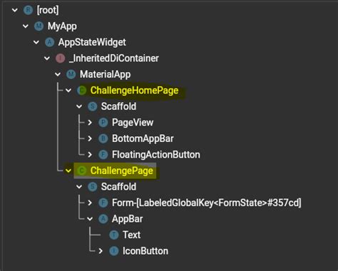 Gracefully Handle Flutter Navigation Issue Zino Hofmann Graphql Flutter GitHub