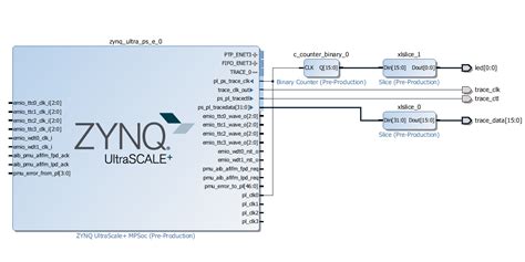 Xilinx Emio Example At Adam Goudeau Blog