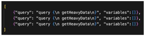 Figure Array Based Batching