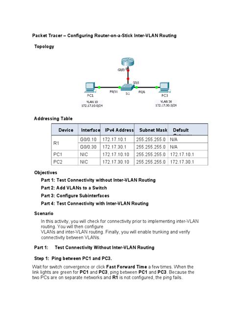 5 1 3 6 cisco pdf network switch routing