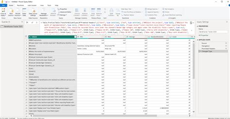 Dynamically Remove Null Columns In Power Query The Data School