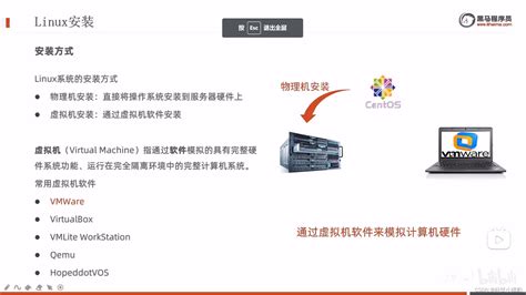 Linux教程笔记（常用命令and软件安装and项目部署）finalshell Kill 9 Csdn博客