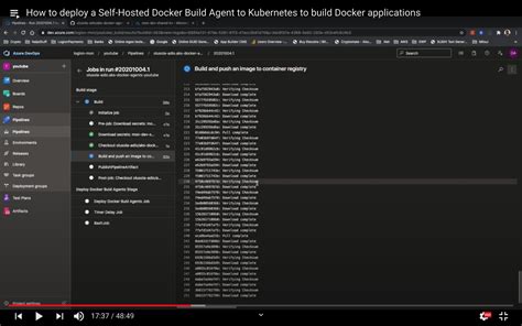 How To Deploy A Self Hosted Docker Build Agent To Kubernetes To Build