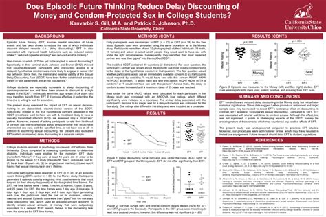 Pdf Does Episodic Future Thinking Reduce Delay Discounting Of Money And Condom Protected Sex