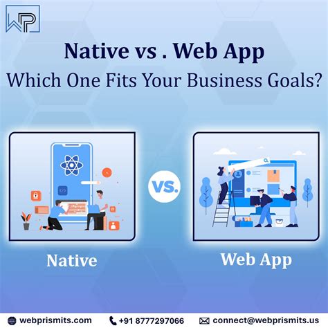 Web Prism Dynamics Llp On Linkedin Appdevelopment Nativevswebapp Businessgrowth Webprism