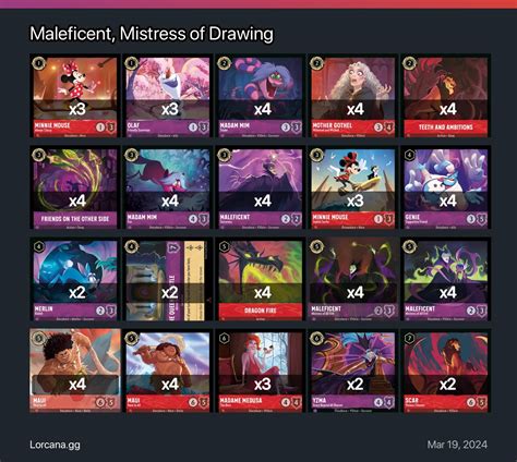 Maleficent Mistress Of Drawing Lorcana Deck Disney Lorcana