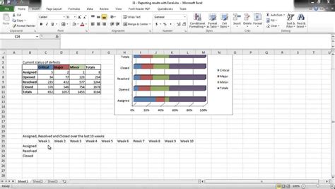Testing Weekly Status Report Template Pdf Fromgrandma Best