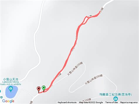 步道悠遊北三錐山登山步道尋山羊 健行筆記