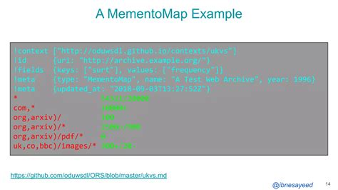 Mementomap Framework For Flexible And Adaptive Web Archive Profiling Ppt