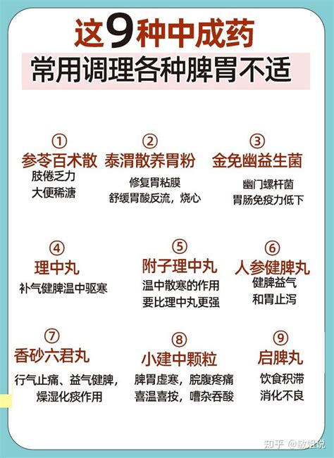 这9种中成药常用调理各种脾胃不适 知乎