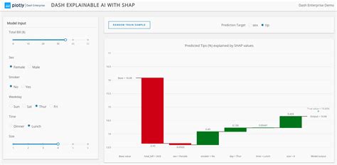 Dash Enterprise