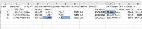 How Algotest Defines A Candle Algo Trade With Algotest
